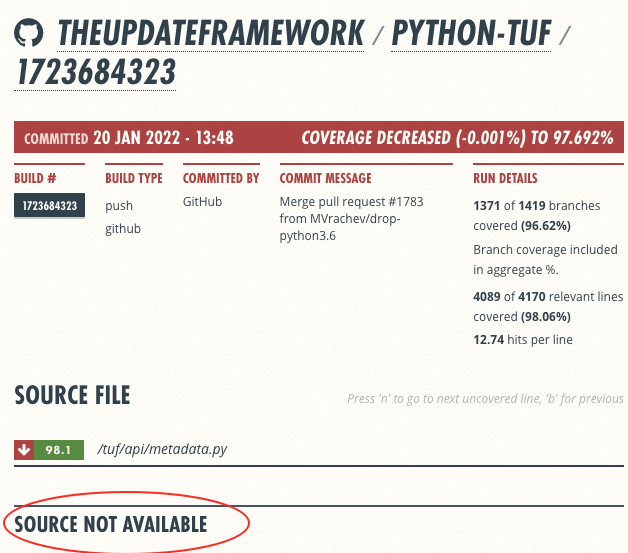 Source Not Available On · Issue 1789 · Theupdateframeworkpython Tuf · Github