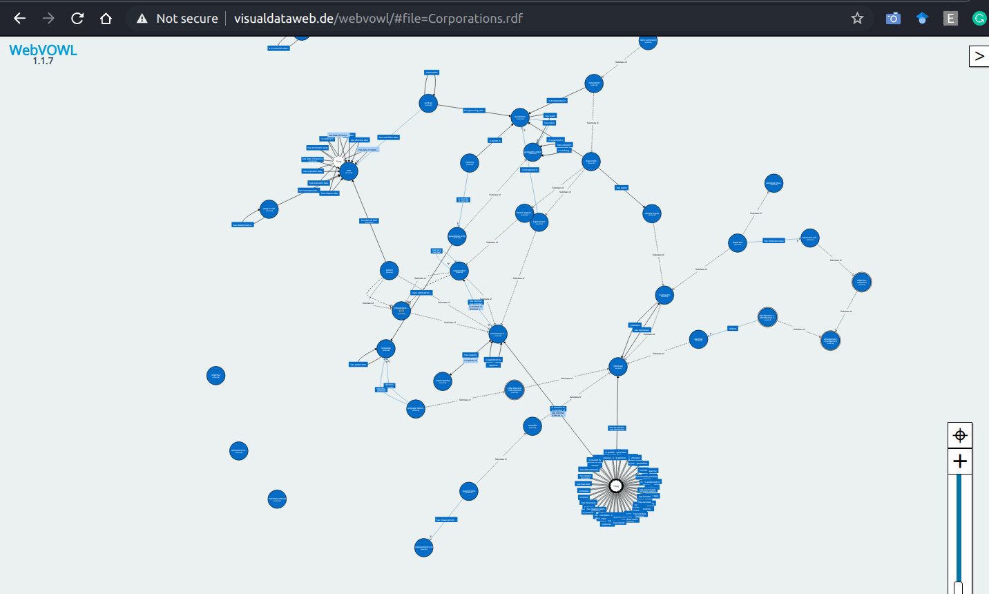 Unable to import FIBO rdf files · Issue #141 · neo4j-labs/neosemantics · GitHub