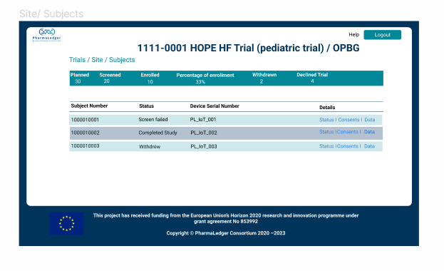 Add Data button to Patient Page · Issue #207 · PharmaLedger-IMI/eco-iot ...