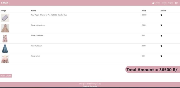 GitHub - sumitra-source/iProject
