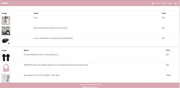 GitHub - sumitra-source/iProject