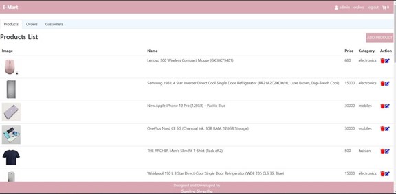 GitHub - sumitra-source/iProject