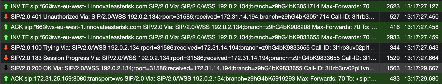 Update js.sip Early media problem · Issue #125 · InnovateAsterisk ...
