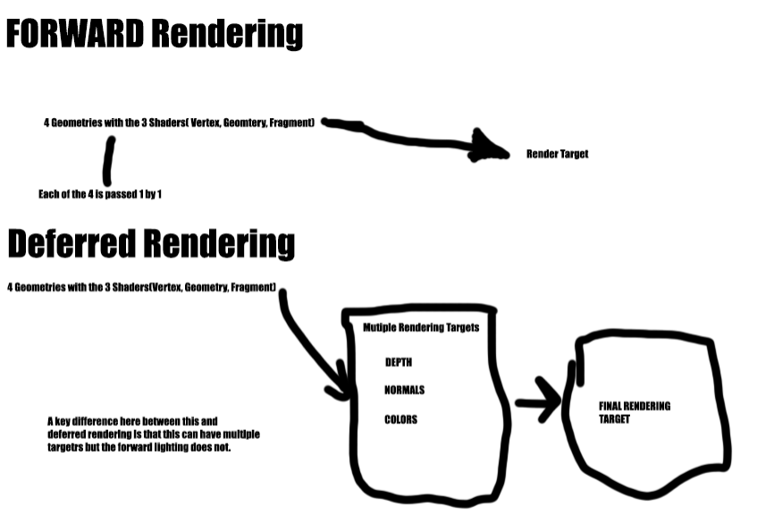 GitHub - miandilan/DM_IndividualAssignment2