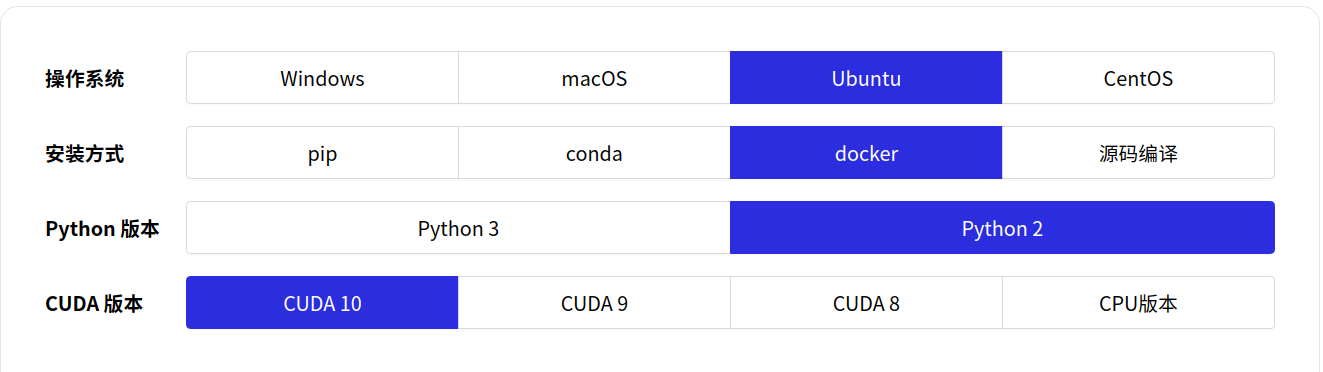 Failed To Inference Resnet50 Example On Gpu · Issue 20786 · Paddlepaddlepaddle · Github