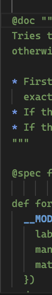 `v0 15 0` Breaks Syntax Highlighting · Issue 344 · Elixir Lsp Vscode Elixir Ls · Github