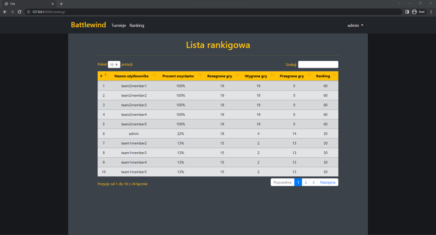 GitHub - Szaneron/Battlewind