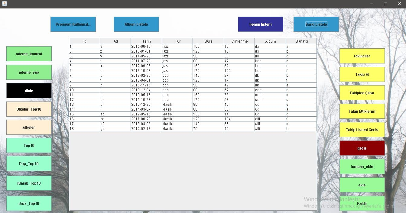 GitHub - ysfArslan1/MY-MUSIC-FILE-prolab2.3