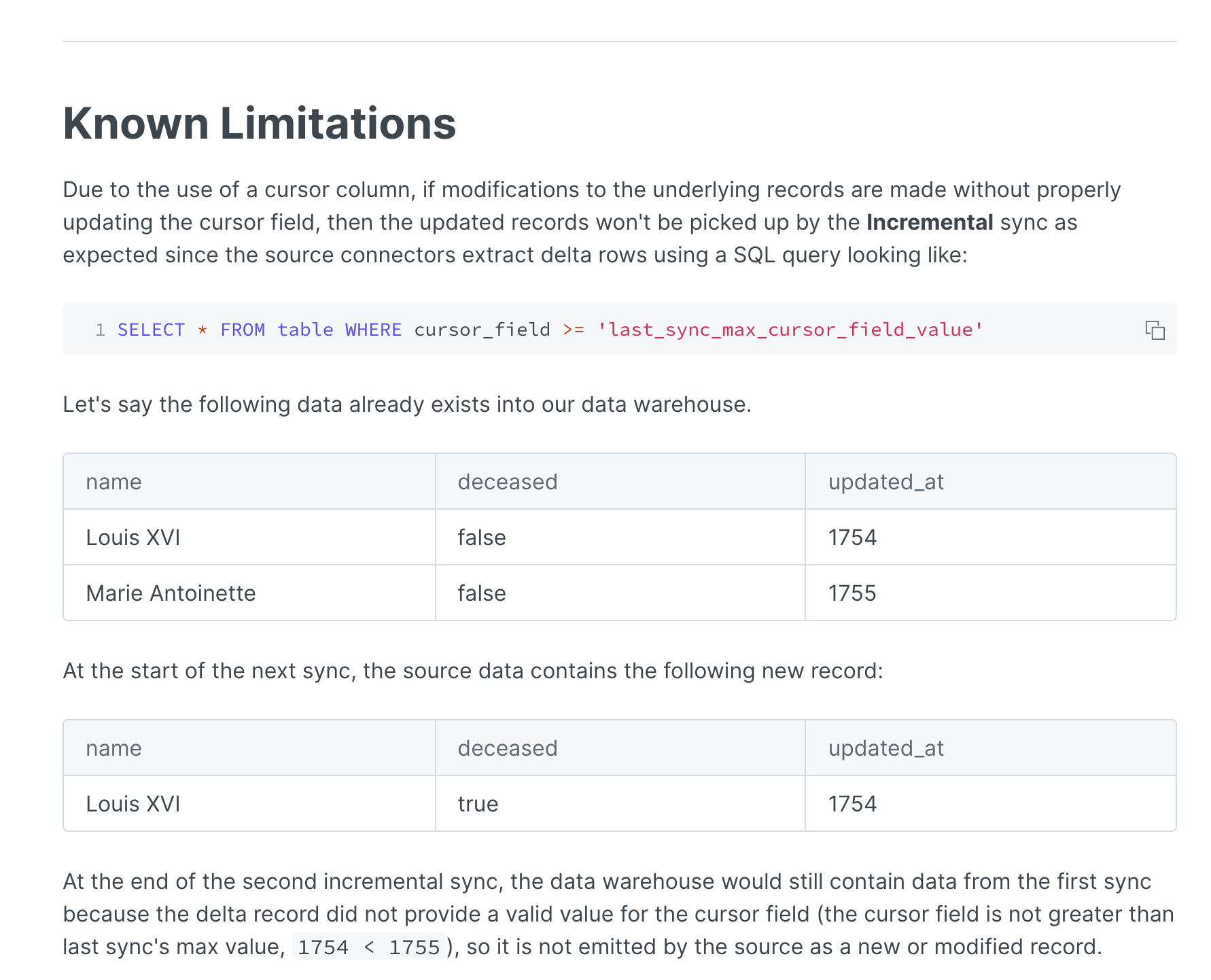 Incremental - Append Sync mode requires documentation on transaction edge cases · Issue #9668 ...