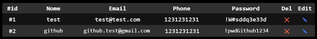 Github Itsyoboygod Form Validation This Is A Form Validation Project