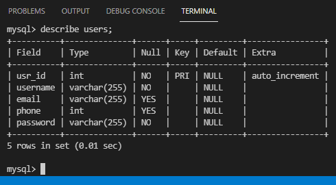 Github Itsyoboygod Form Validation This Is A Form Validation Project