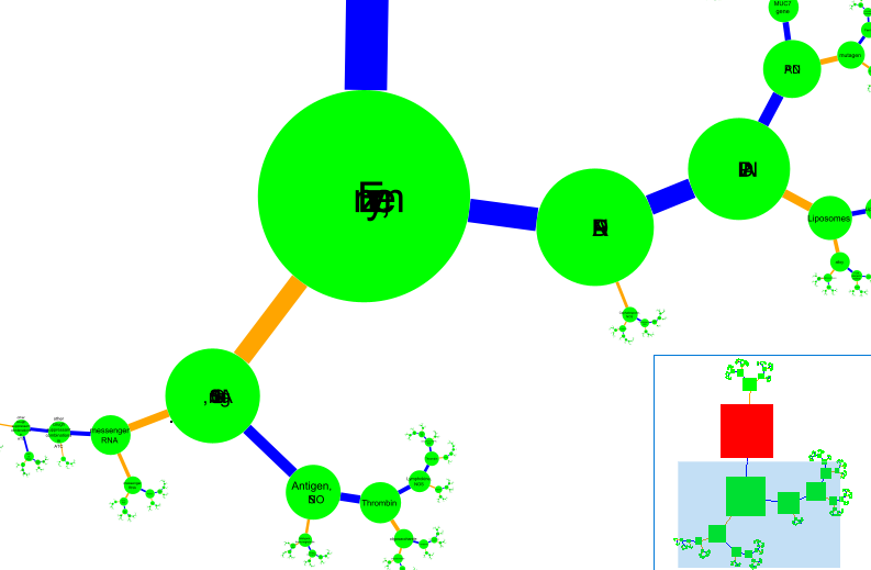 Text overlap inside node · Issue #57 · cytoscape/py4cytoscape · GitHub