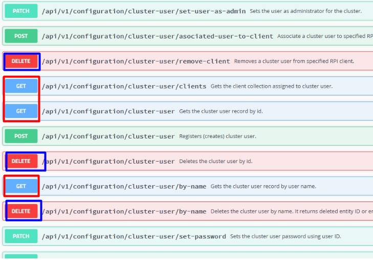 Sorting or Grouping endpoint by HttpMethot status · Issue #1228 · domaindrivendev/Swashbuckle ...