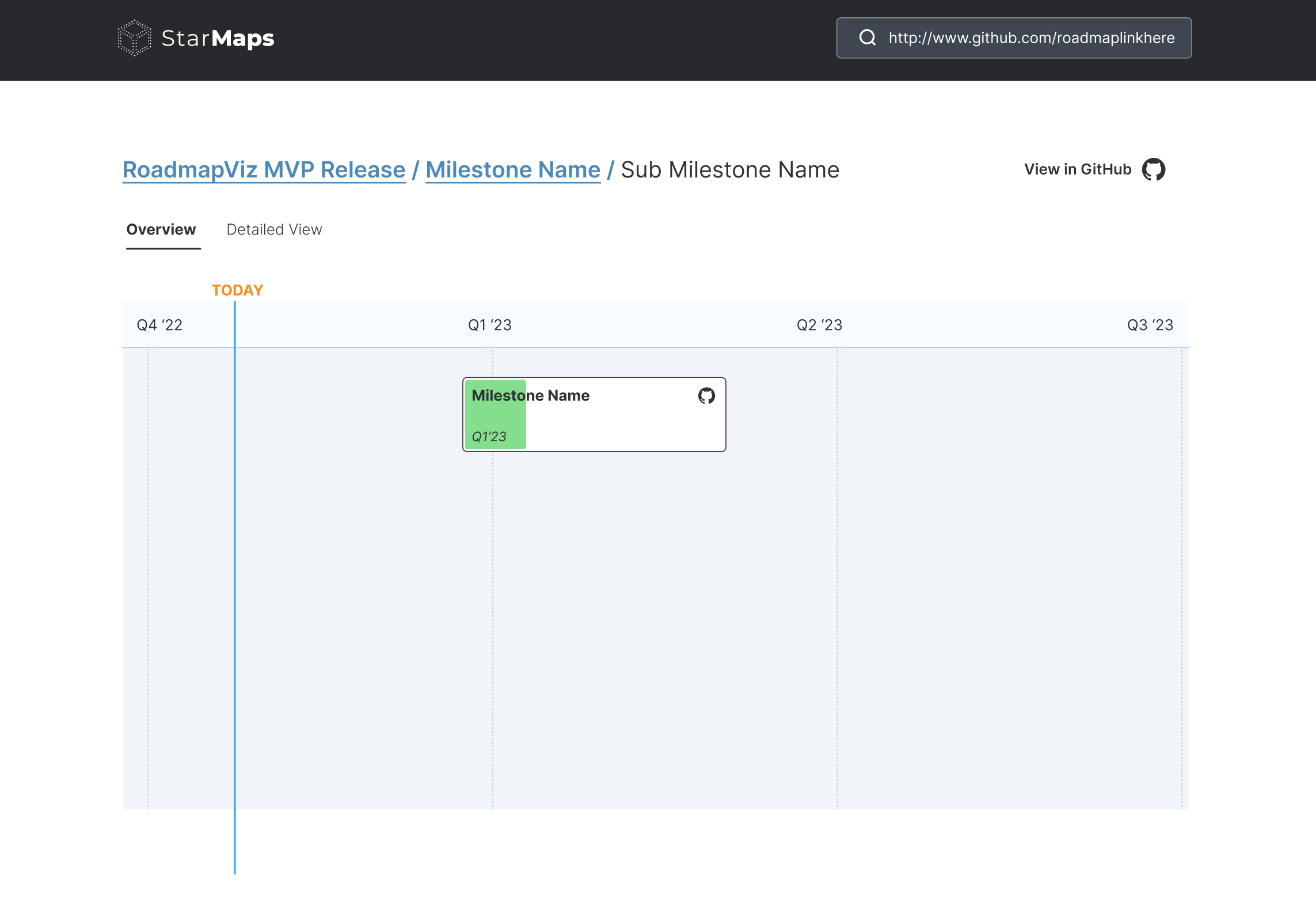 Add roadmap area fill and stroke following color guide and designs in Figma · Issue #138 · pln ...