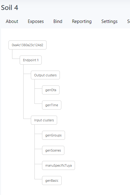 Device Reporting · Koenkk zigbee2mqtt · Discussion #17076 · GitHub