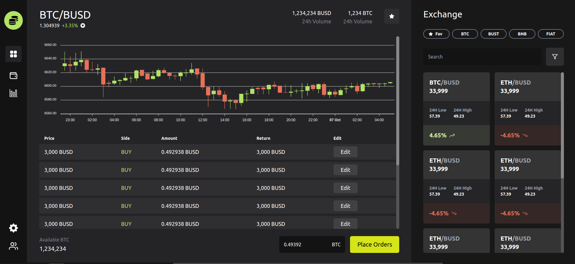 GitHub - obrenoco/crypto-dashboard