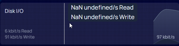 [Bug] NaN read/write for disk · Issue #1773 · gethomepage/homepage · GitHub