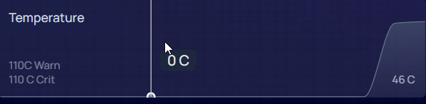 [Bug] NaN read/write for disk · Issue #1773 · gethomepage/homepage · GitHub