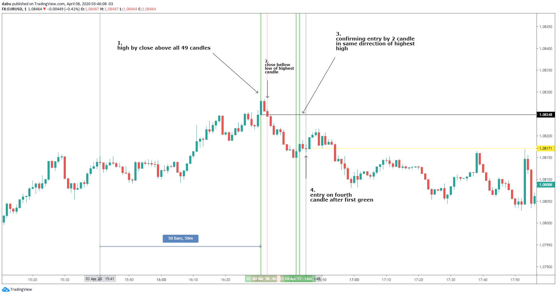 Bot entry based on 50 candle high · Issue #2652 · binary-com/binary-bot · GitHub