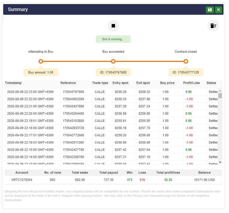 Moving average direction change array (request) Elliot Wave · Issue #2845 · binary-com/binary ...