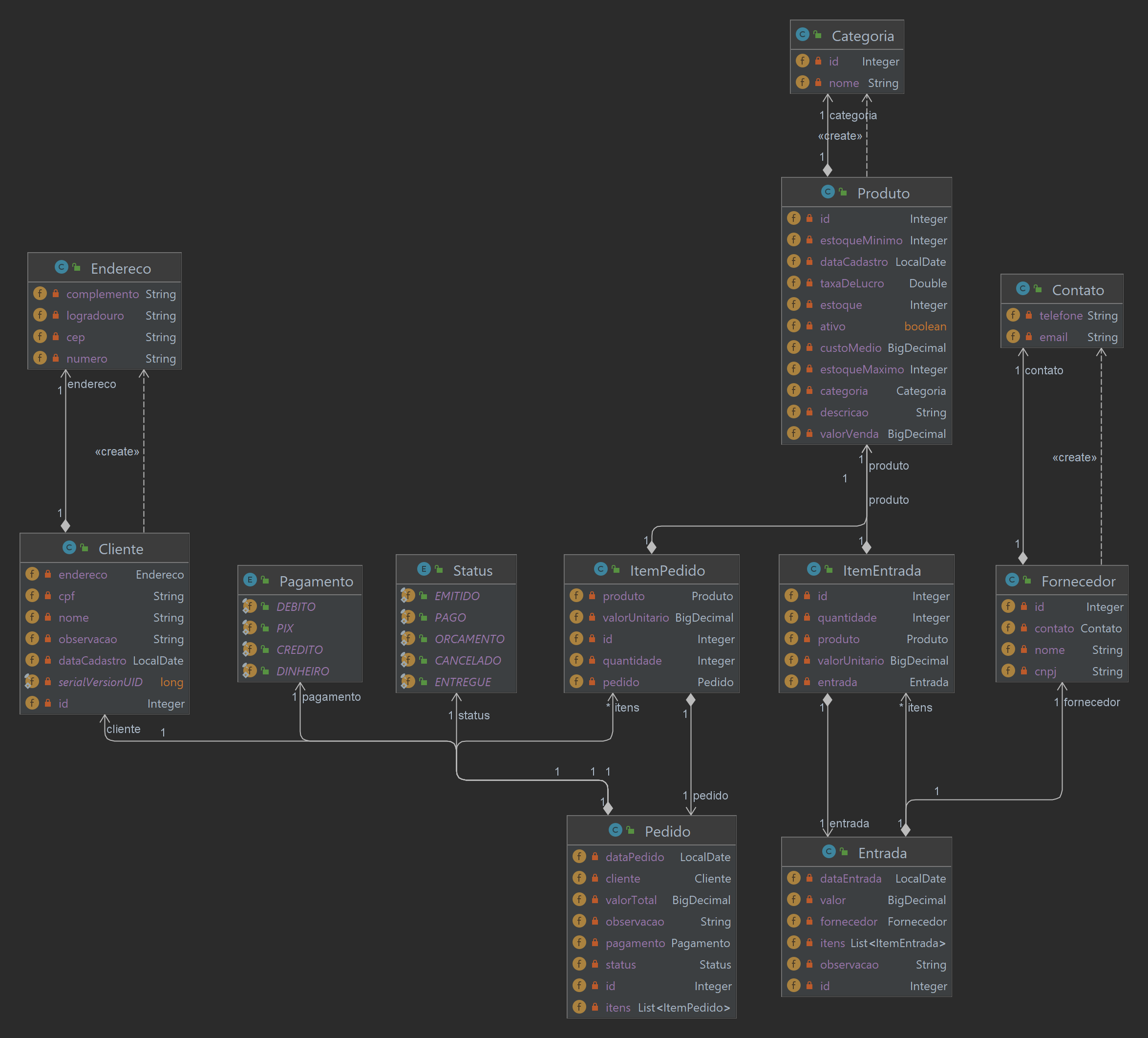 GitHub - Evan7silva/projeto-estoque