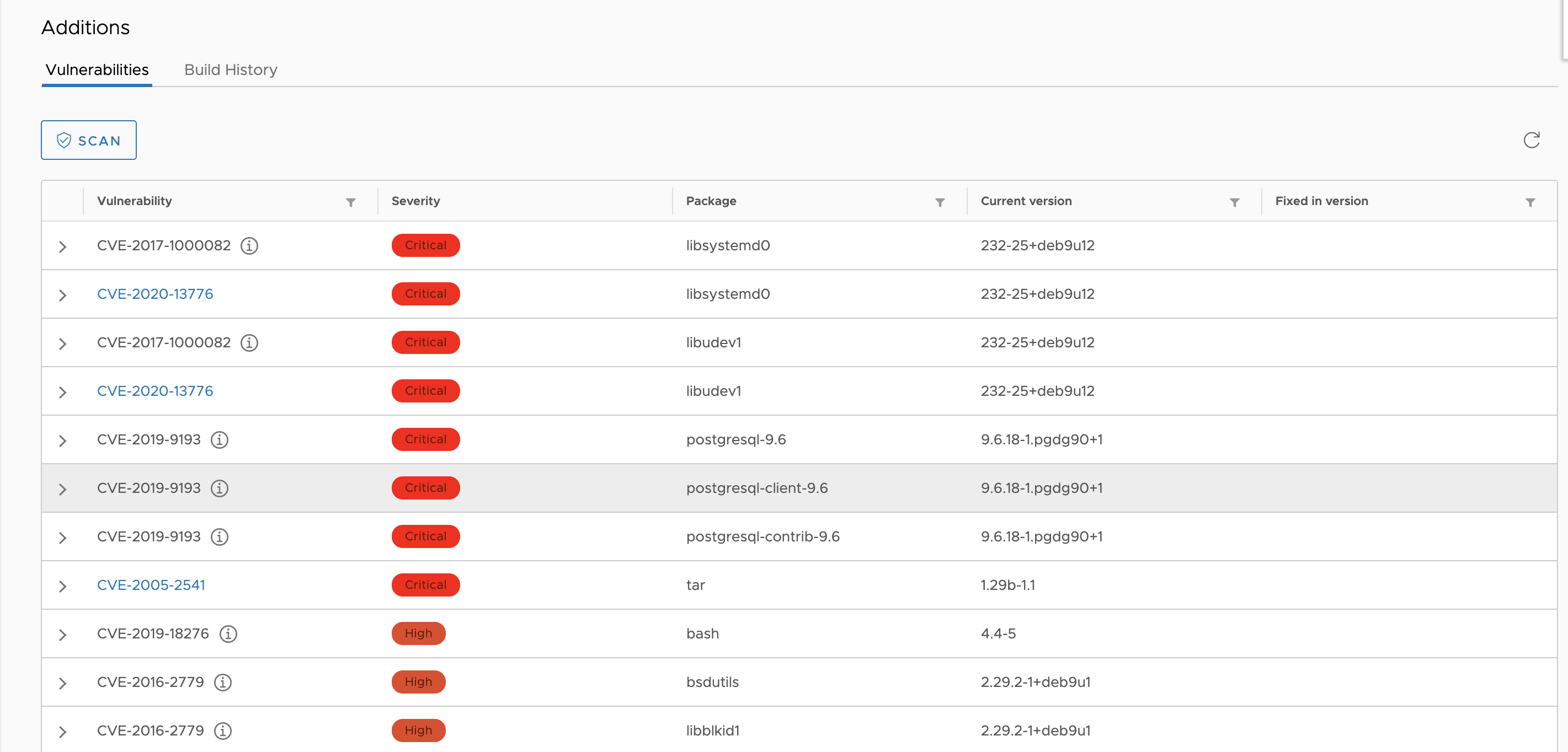 There is no option to export the vulnerability data as CSV · Issue #12171 · goharbor/harbor · GitHub