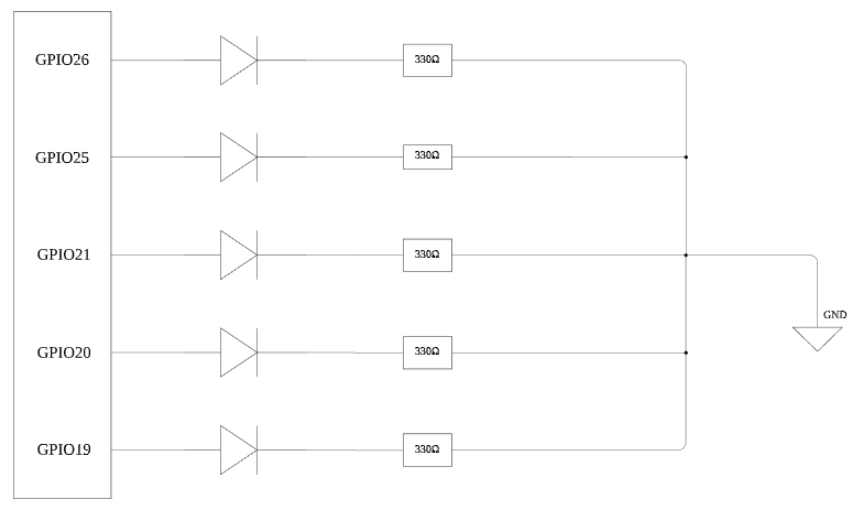 GitHub - yurinishio1139/myled: robosys2019_kadai1