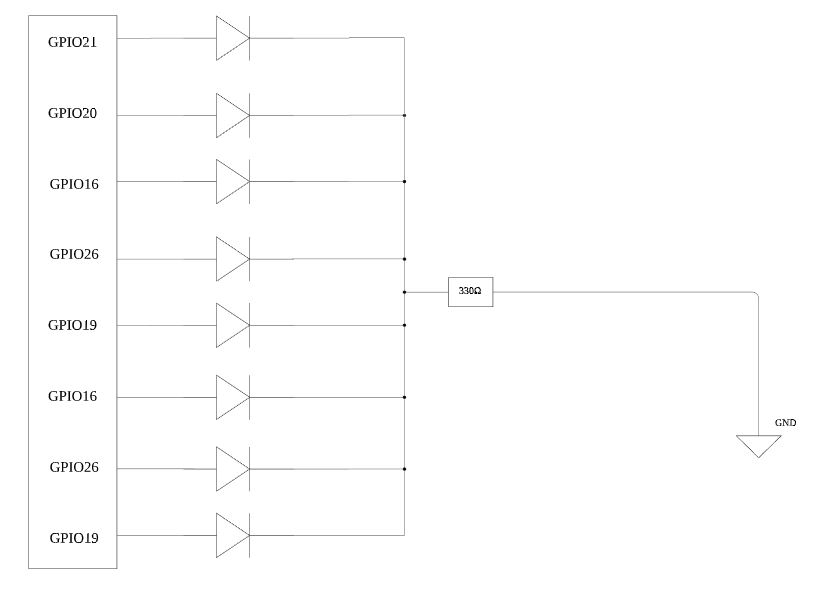 GitHub - yurinishio1139/led_binary_number: robosys_kadai2