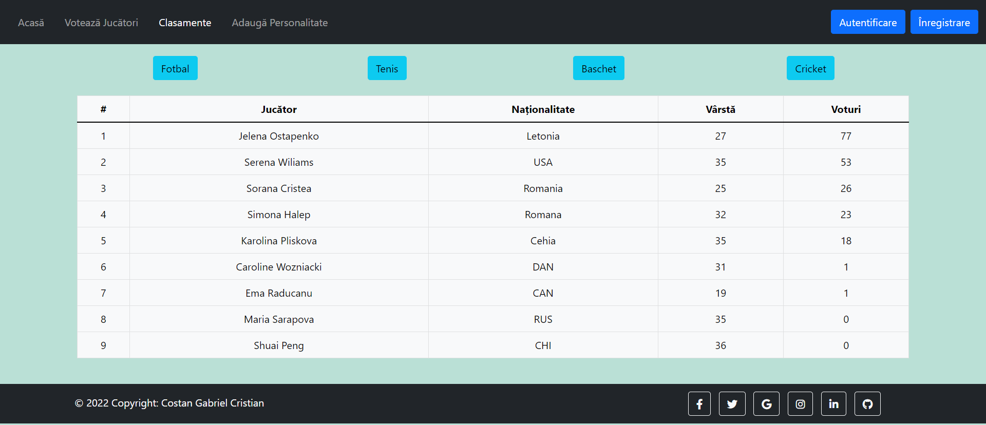 GitHub - Gabrian11387/Proiect-Atestat: Proiect individual realizat în ...
