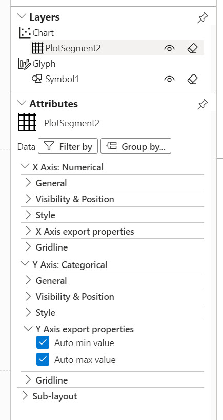 Expand/collapse formatting categories or sub categories · Issue #841 · microsoft/charticulator ...
