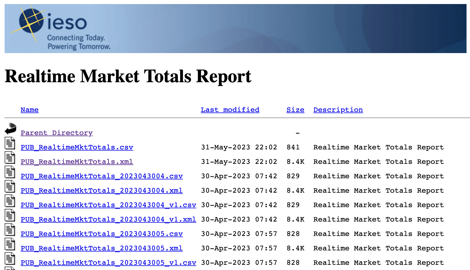 GitHub - behdad13/Data_Downloader_AWS_lambda: An automated real-time ...