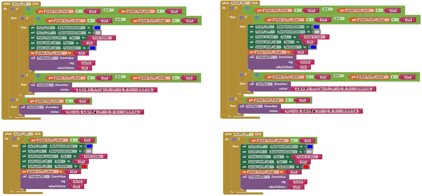 GitHub - SangGyun-J/Flood-prevention-automatic-water-level-control-pump ...
