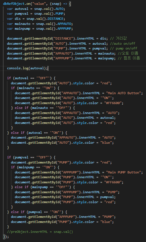 GitHub - SangGyun-J/Flood-prevention-automatic-water-level-control-pump ...