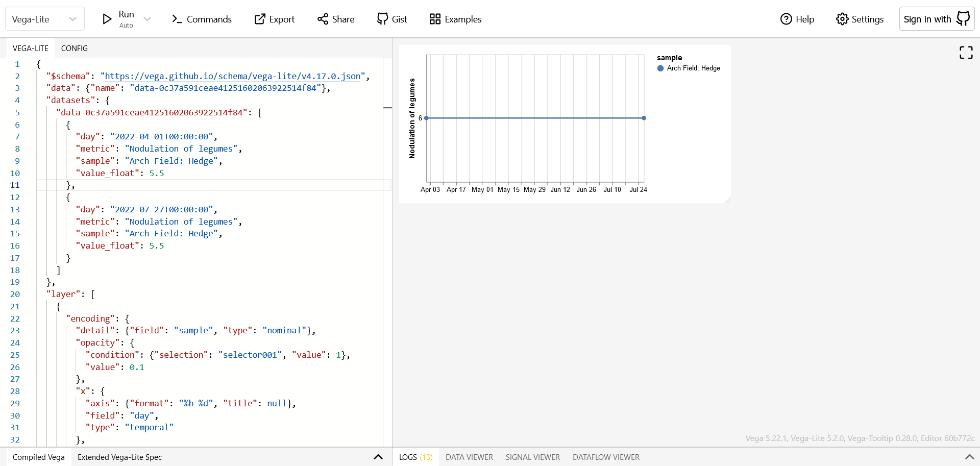 Bug: chart seems to incorrectly label single data entry value with a decimal point · Issue #3644 ...