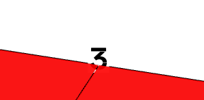 [Overlay] Drawing order of 2D and 3D items and order of overlays in the ...