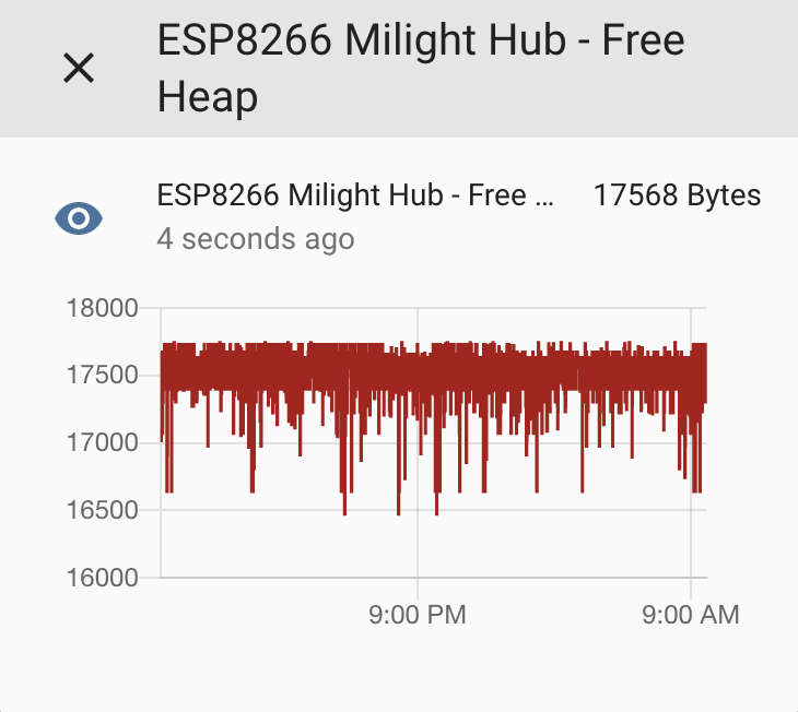 Lost settings after update from 1.10.1 to 1.10.2 · Issue #523 · sidoh/esp8266_milight_hub · GitHub