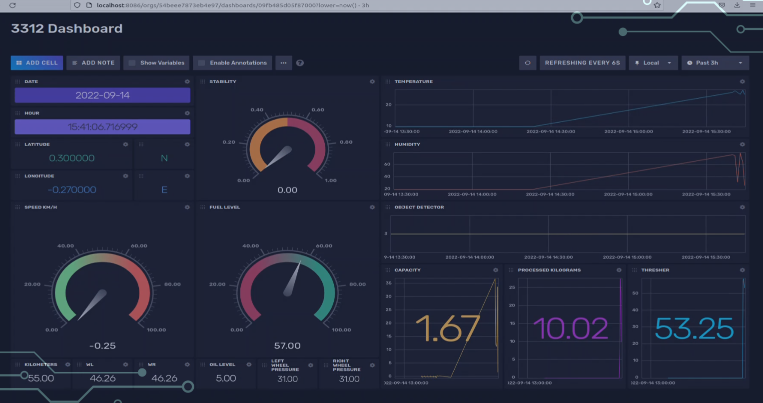 GitHub - nansnova/LoRa-Communication: Sistema ciberfísico móvil e ...