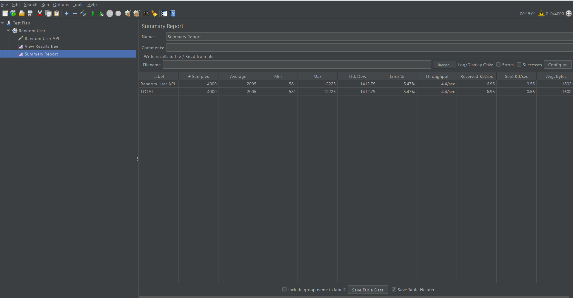 GitHub - ahnafahmad/Random-User-API-Performance-Test-JMeter