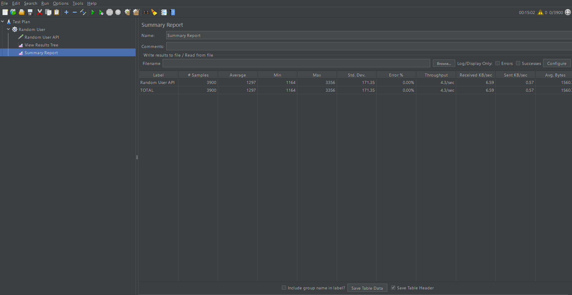 Github Ahnafahmadrandom User Api Performance Test Jmeter 5169