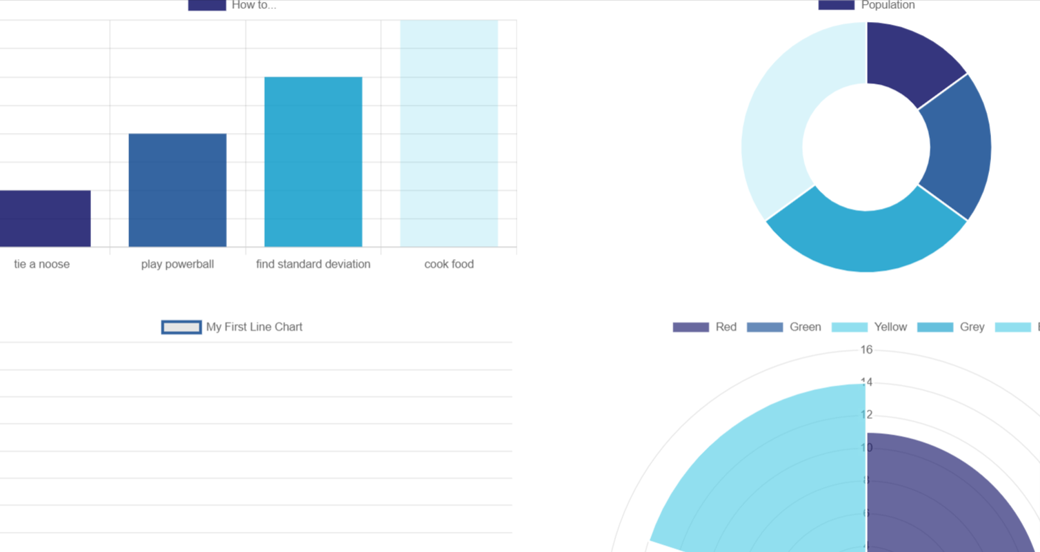 GitHub - cgbl-90/chartjs-complex-graphics