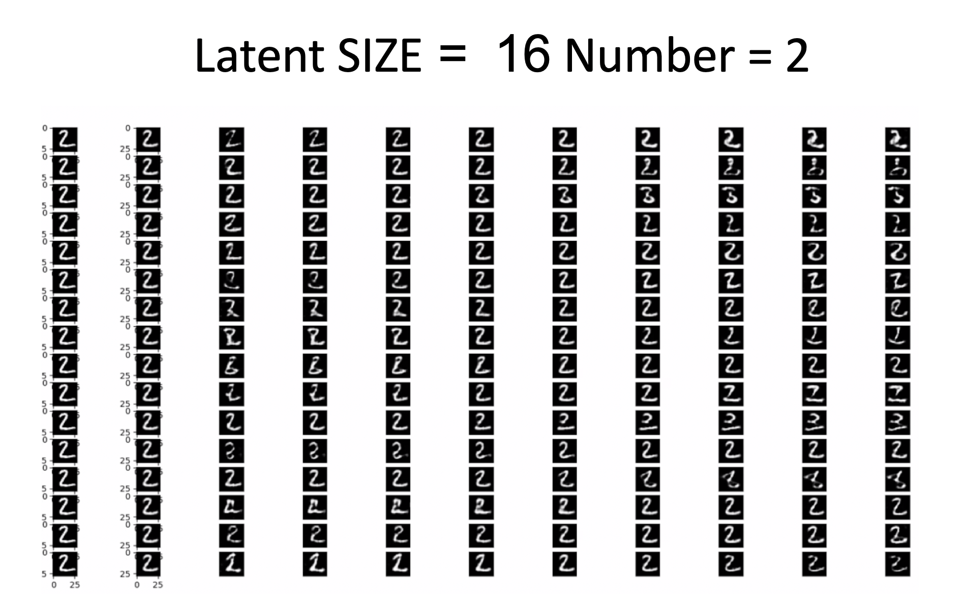 GitHub - benaa1995/Vector-Quantized-Variational-Autoencoder GitHub - benaa1995/Vector-Quantized-Variational-Autoencoder