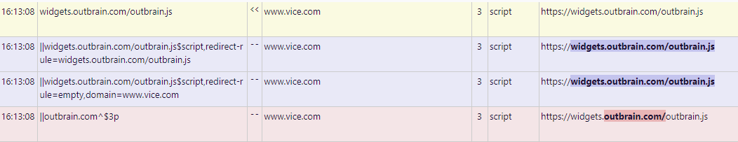 Outbrain redirect rule breaking vice.com · Issue #8078 · uBlockOrigin/uAssets · GitHub