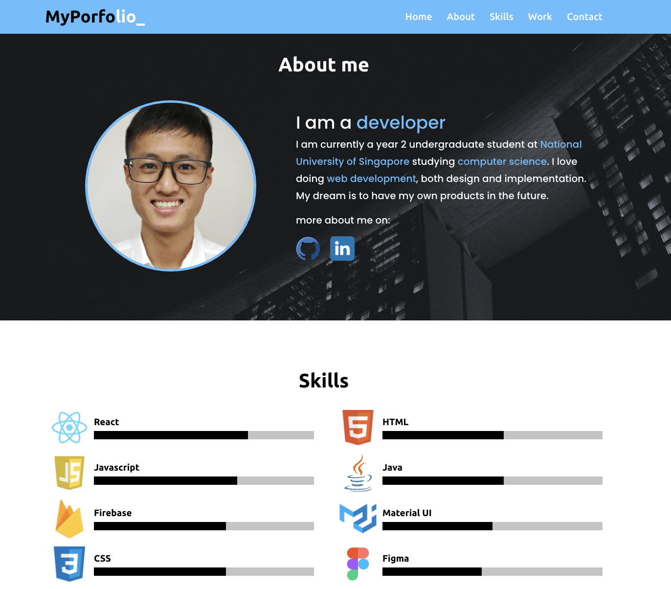 GitHub - Zzhiwei/Personal-Website: Source code for personal website ...