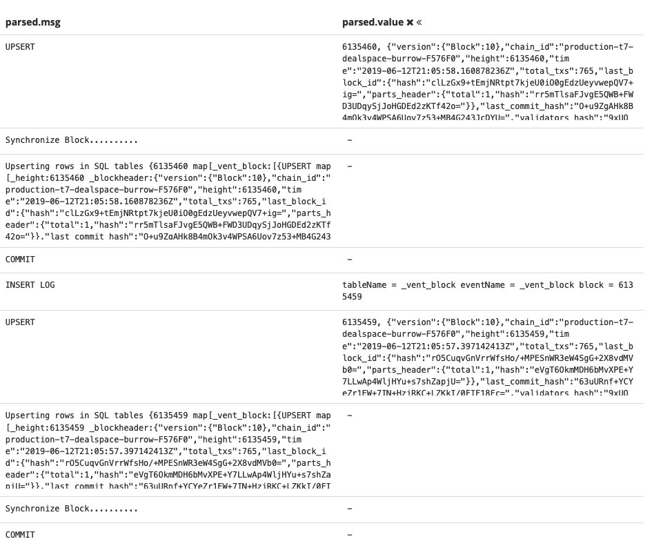 [Vent] Systematize Logging · Issue #1136 · hyperledger-archives/burrow · GitHub
