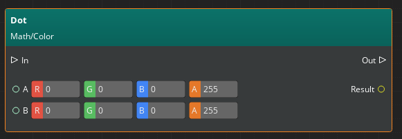 Feature Request: ScriptCanvas node Color type input improvement · Issue #8829 · o3de/o3de · GitHub