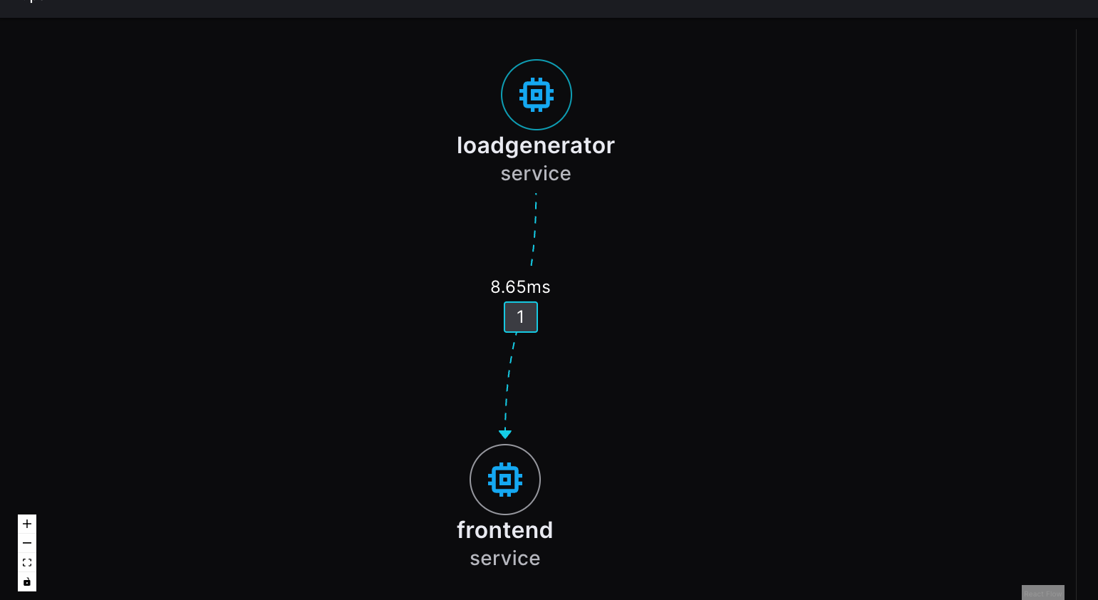 🐞 Graph edges are not aligned in the middle · Issue #1003 · teletrace/teletrace · GitHub