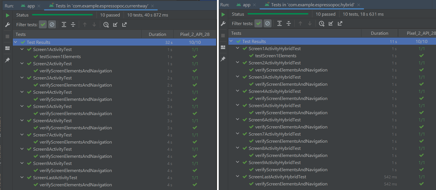 GitHub - brightsgithub/espresso_best_practice: How to navigate when ...