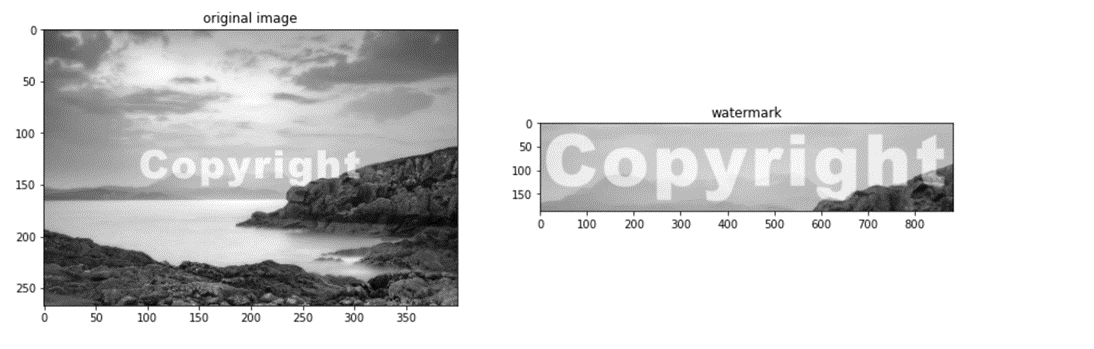 GitHub - Abhitay/Removing-Watermarks-from-Images-A-Qualitative-Approach: This application is a ...