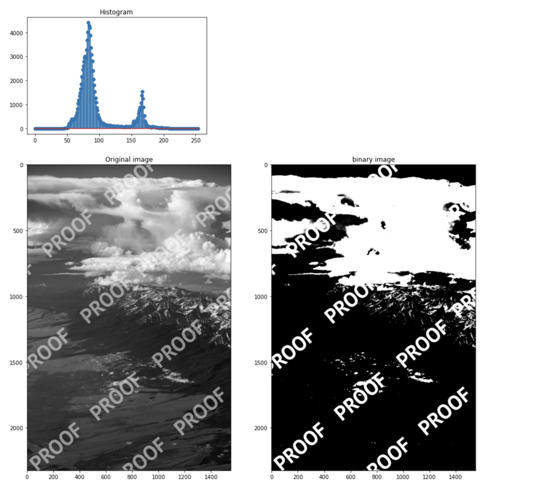 GitHub - Abhitay/Removing-Watermarks-from-Images-A-Qualitative-Approach: This application is a ...