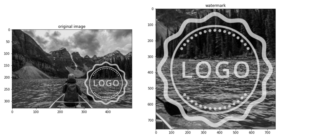 GitHub - Abhitay/Removing-Watermarks-from-Images-A-Qualitative-Approach: This application is a ...